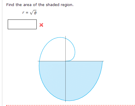Solved Find the area of the shaded region. r= square root | Chegg.com