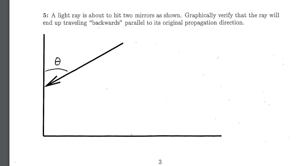 Solved 5: A light ray is about to hit two mirrors as shown. | Chegg.com