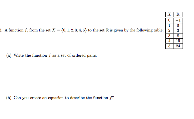 Solved 0-1 3. A function f, from the set X = {0, 1, 2, 3, 4, | Chegg.com