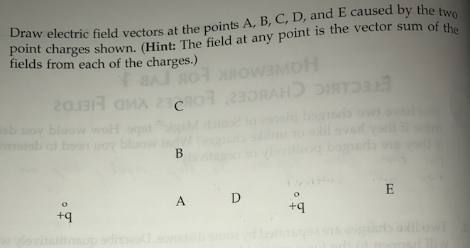 Solved Draw electric field vectors at the points A, B, C, D, | Chegg.com