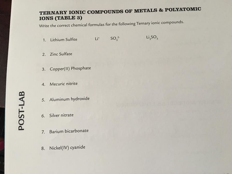 Solved TERNARY IONIC COMPOUNDS OF METALS & POLYATOMIC IONS | Chegg.com