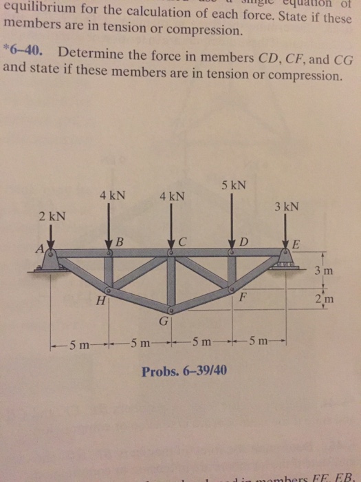 Solved *6 - 40 Determine the force in members CD, CF, and CG | Chegg.com