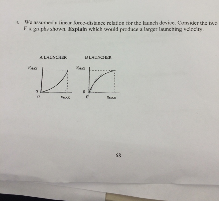 Solved We assumed a linear force-distance relation for the | Chegg.com