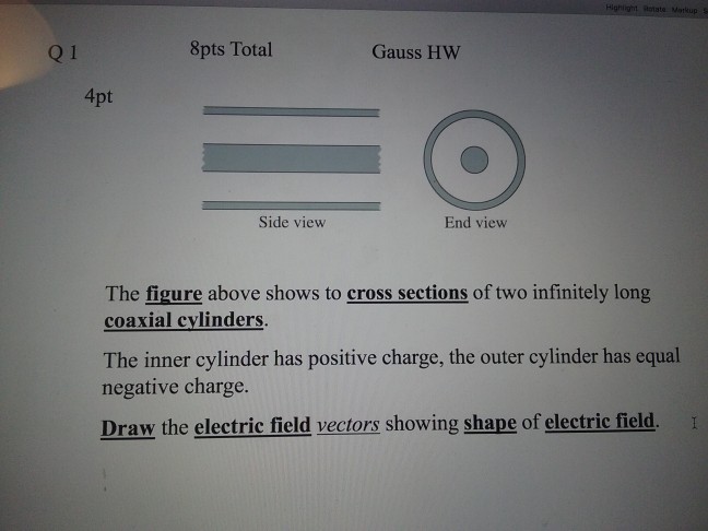 Solved 8pts Total Gauss HW 4pt Side view End view The figure | Chegg.com