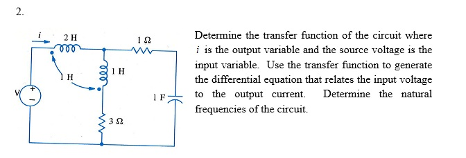 Solved 2. i 2H Determine the transfer function of the | Chegg.com