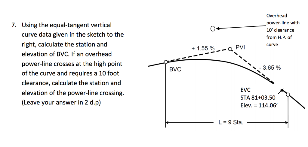 Solved Overhead 7. power-line with Using the equal-tangent | Chegg.com
