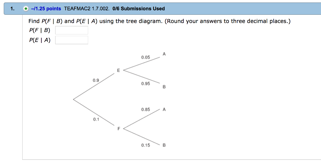 Solved Find P(F | B) and P(E | A) using the tree diagram. | Chegg.com