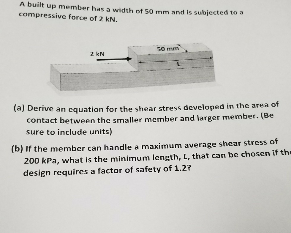 Solved A built up member has a width of 50 mm and is | Chegg.com