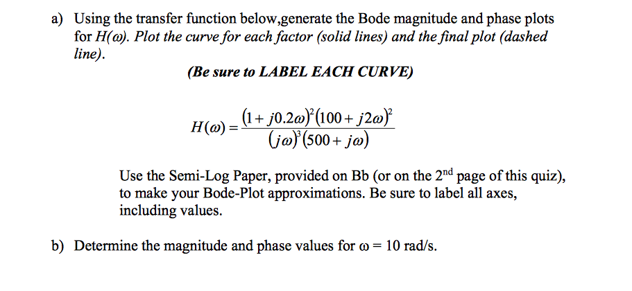 Solved a) Using the transfer function below,generate the | Chegg.com