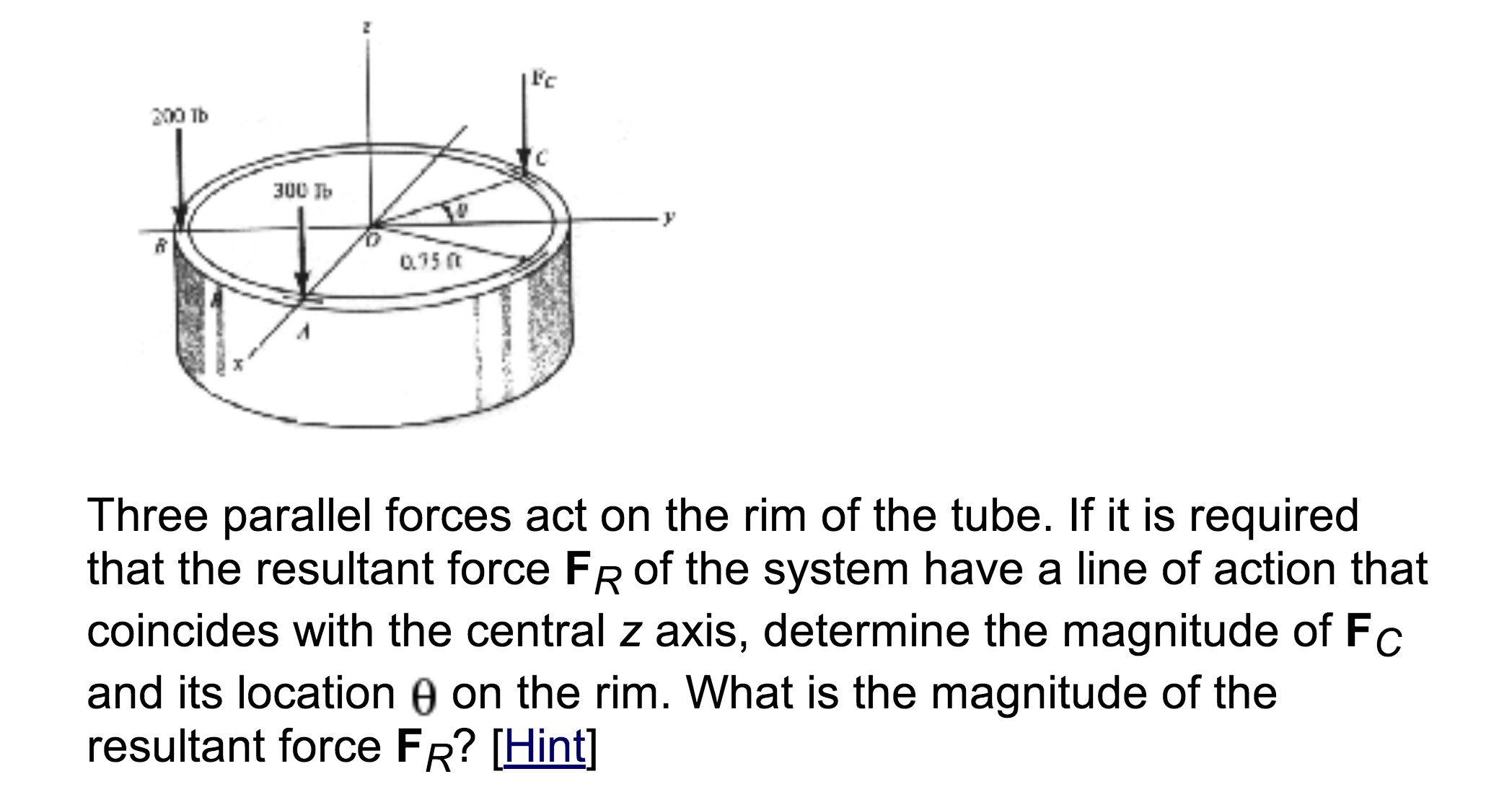 Solved Three parallel forces act on the rim of the tube. If | Chegg.com