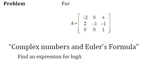 Solved Problem For -2 0 4 A=| 2-1-1 Complex numbers and | Chegg.com