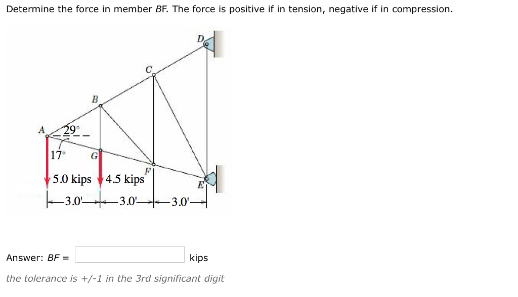 Solved Determine the force in member BF. The force is | Chegg.com