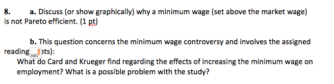 Solved a. Discuss (or show graphically) why a minimum wage | Chegg.com