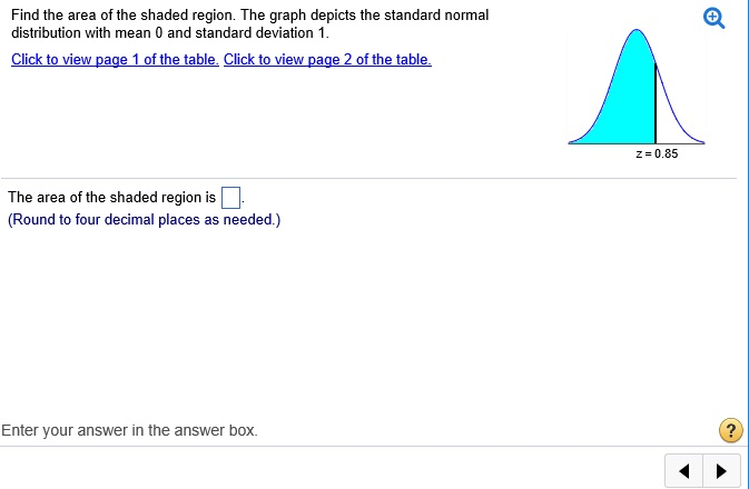 Solved Find the area of the shaded region. The graph depicts | Chegg.com