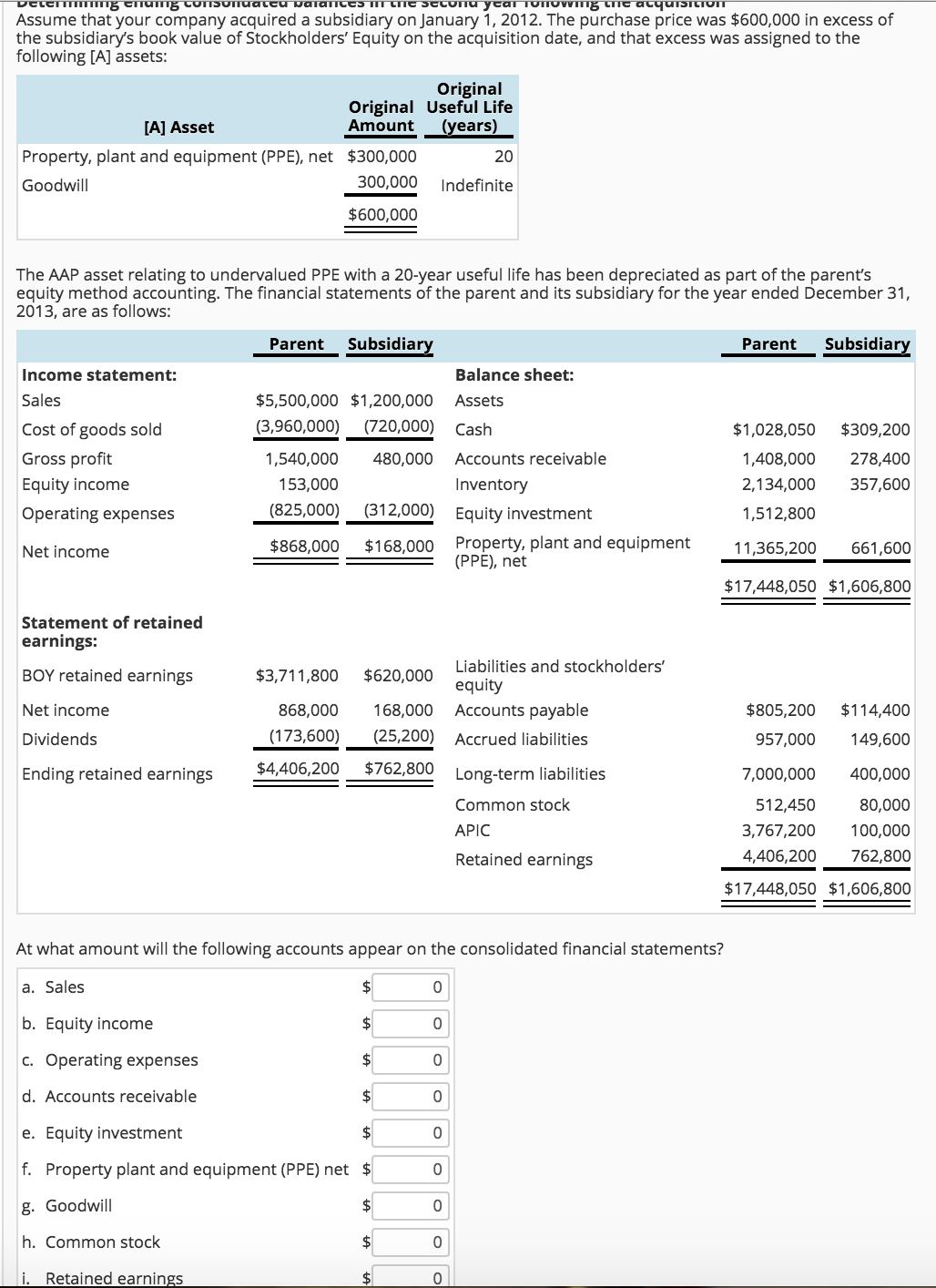 Solved Assume that your company acquired a subsidiary on | Chegg.com