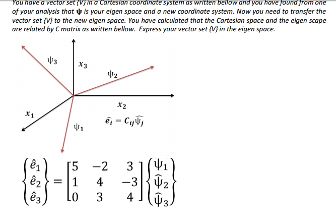 Solved You have a vector set {V} in a Cartesian coordinate | Chegg.com