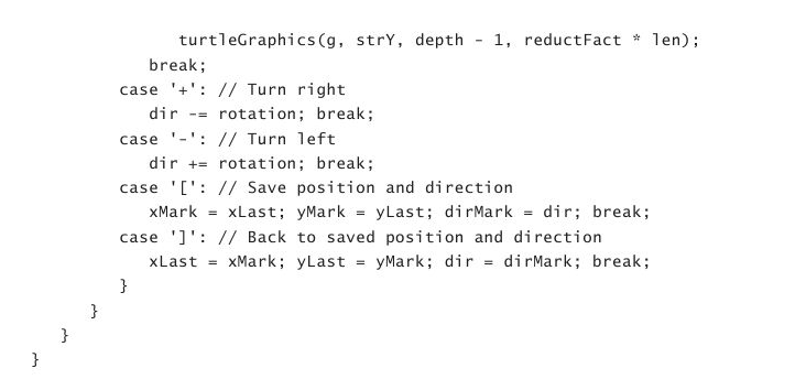 Solved Modify FractalGrammars.java program (page 259 of the | Chegg.com