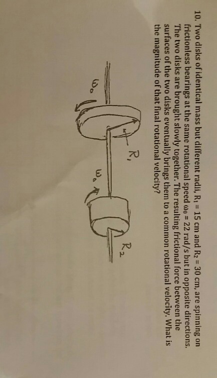 Solved 10. Two disks of identical mass but different radli, | Chegg.com