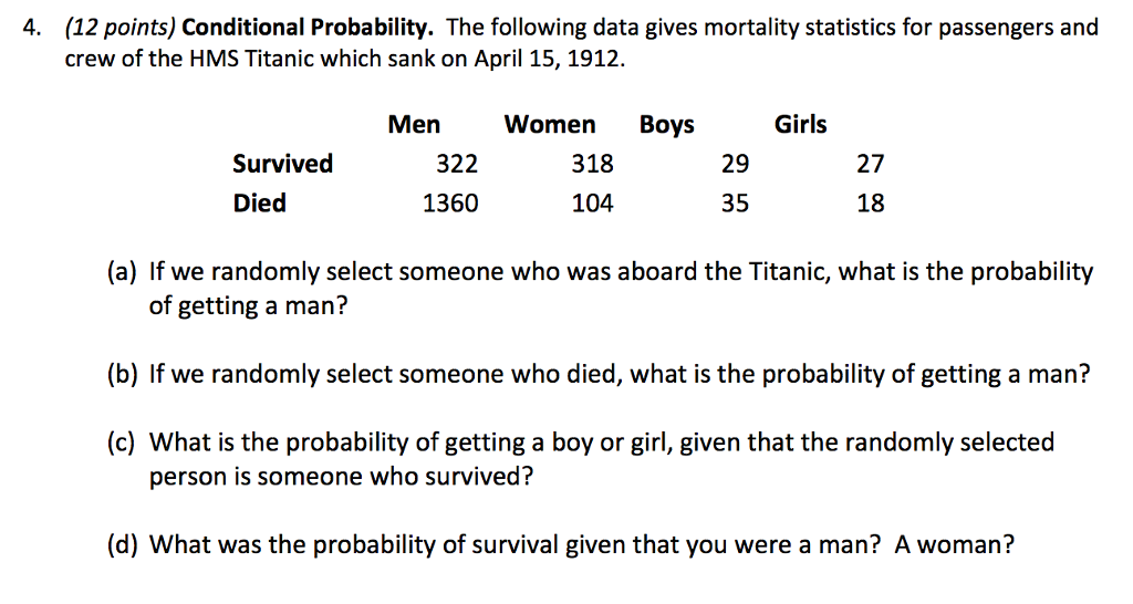 Solved (12 points) Conditional Probability. The following | Chegg.com