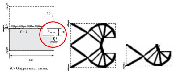 Help Matlab Code Optimization Problem I Have The