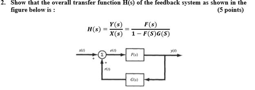 Solved Show that the overall transfer function H(s) of the | Chegg.com