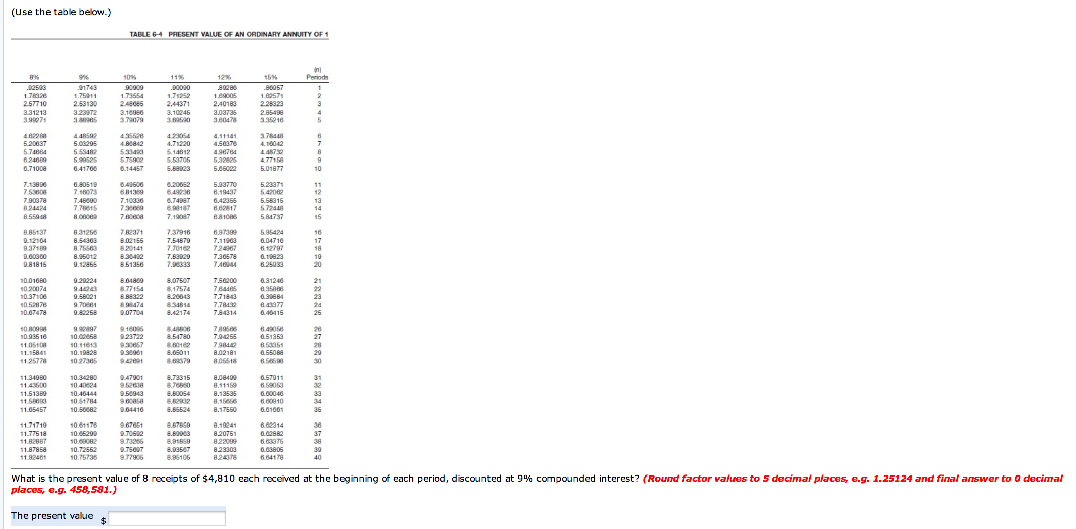 Solved (Use the table below.) TABLE 6-4 PRESENT VALUE OF AN | Chegg.com