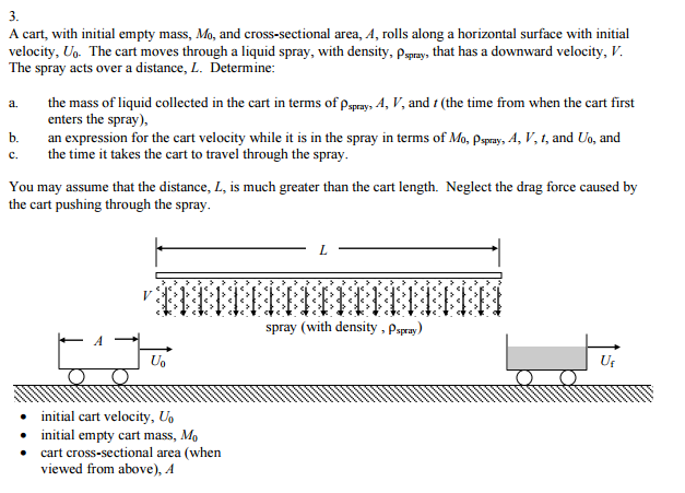 A cart, with initial empty mass, M0, and | Chegg.com