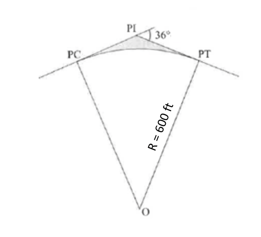 Solved The area inside the quadrilateral PC, PI, PT and O = | Chegg.com