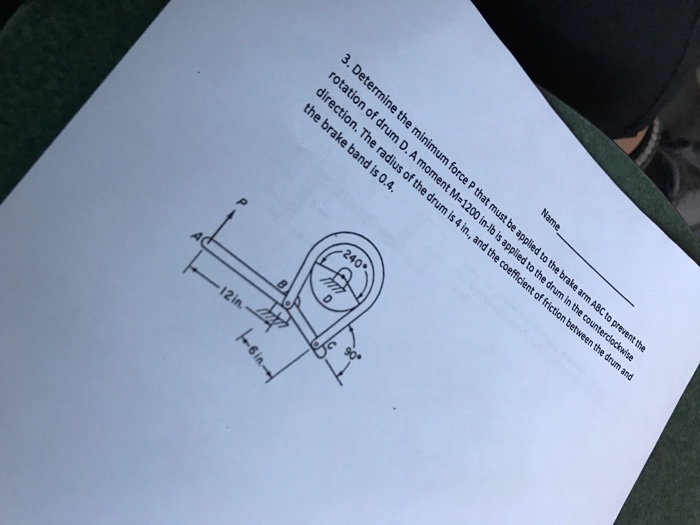Solved Determine The Minimum Force P That Must Be Applied To