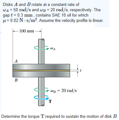 Solved determine torque t required to sustain the motion of | Chegg.com