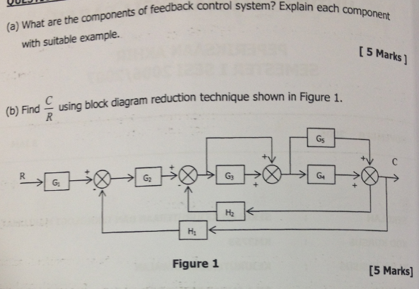 Solved feedback components of feedback control Explain each | Chegg.com