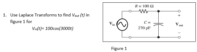 Solved R=100Ω Use Laplace Transforms to find Vout (t) in | Chegg.com