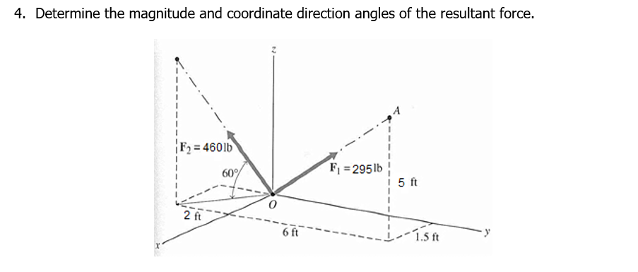 Solved Determine The Magnitude And Coordinate Direction