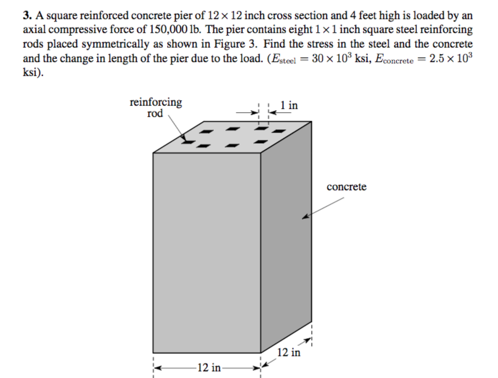 Solved 3. A square reinforced concrete pier of 12 x 12 inch | Chegg.com