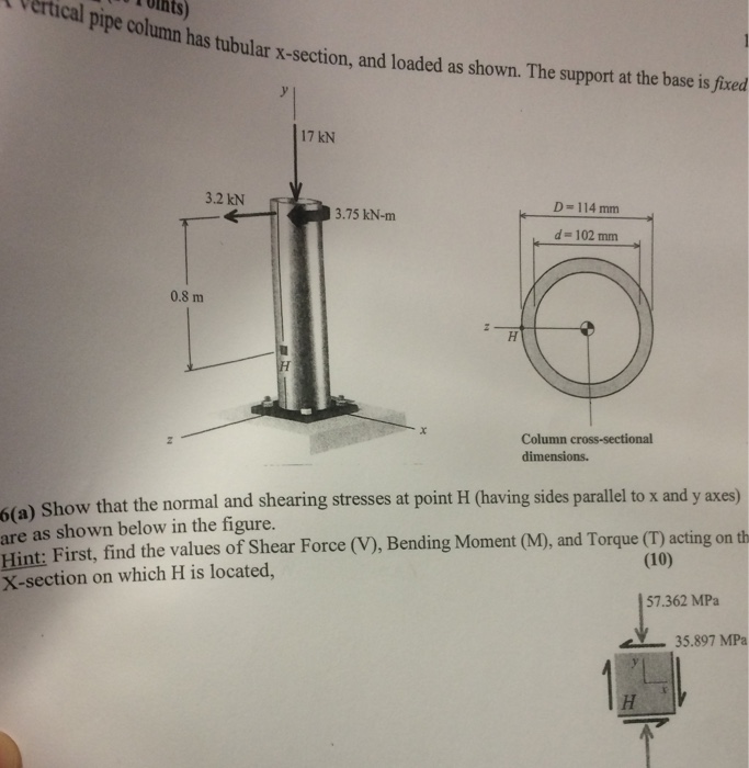 Solved A vertical pipe column has tubular x-section, and | Chegg.com