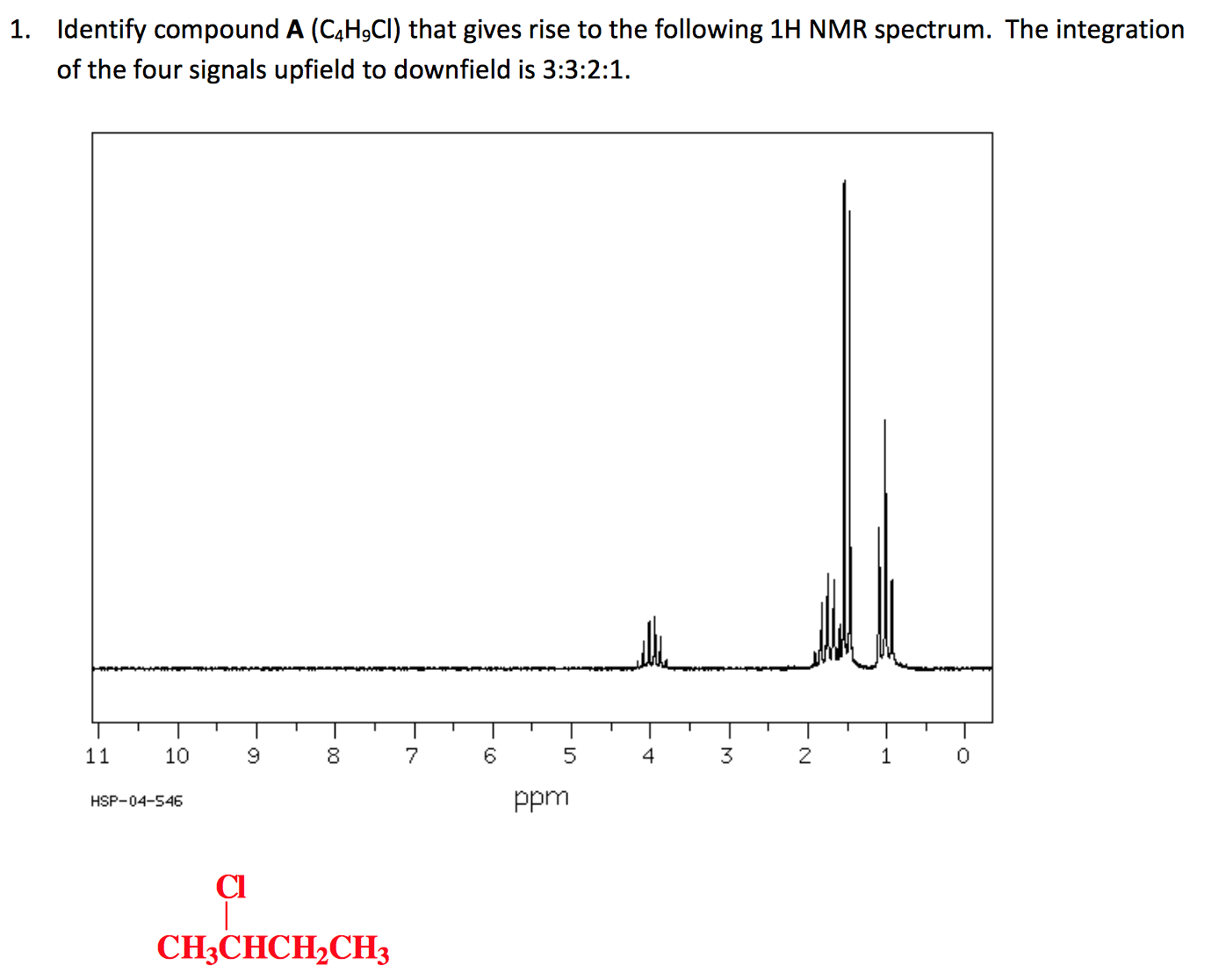 Solved So i understnad the principle behind how H-NMR works | Chegg.com