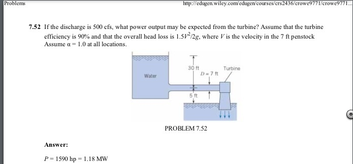 Solved If the discharge is 500 cfs, what power output may be | Chegg.com