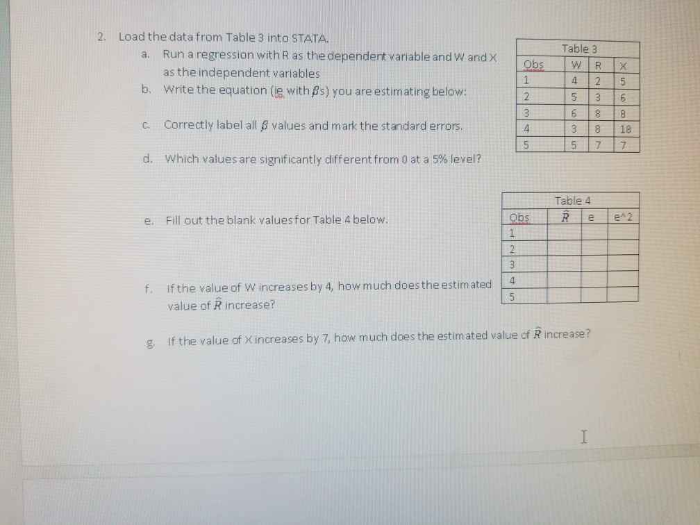 Solved 2. Load the data from Table 3 into STATA Table 3 Run | Chegg.com
