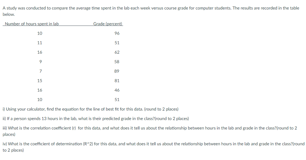 Solved A study was conducted to compare the average time | Chegg.com