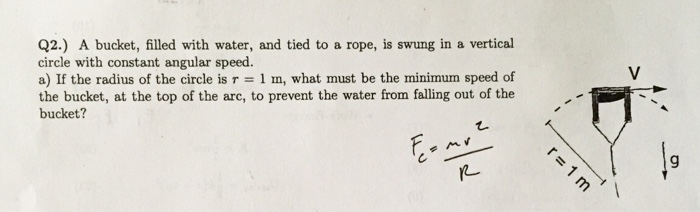 Solved A bucket, filled with water, and tied to a rope, is | Chegg.com