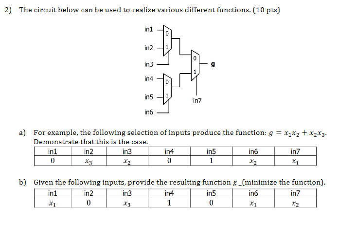 Solved The circuit below can be used to realize various | Chegg.com