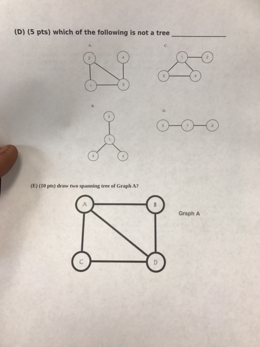 Solved (D) (5 pts) which of the following is not a tree D. | Chegg.com