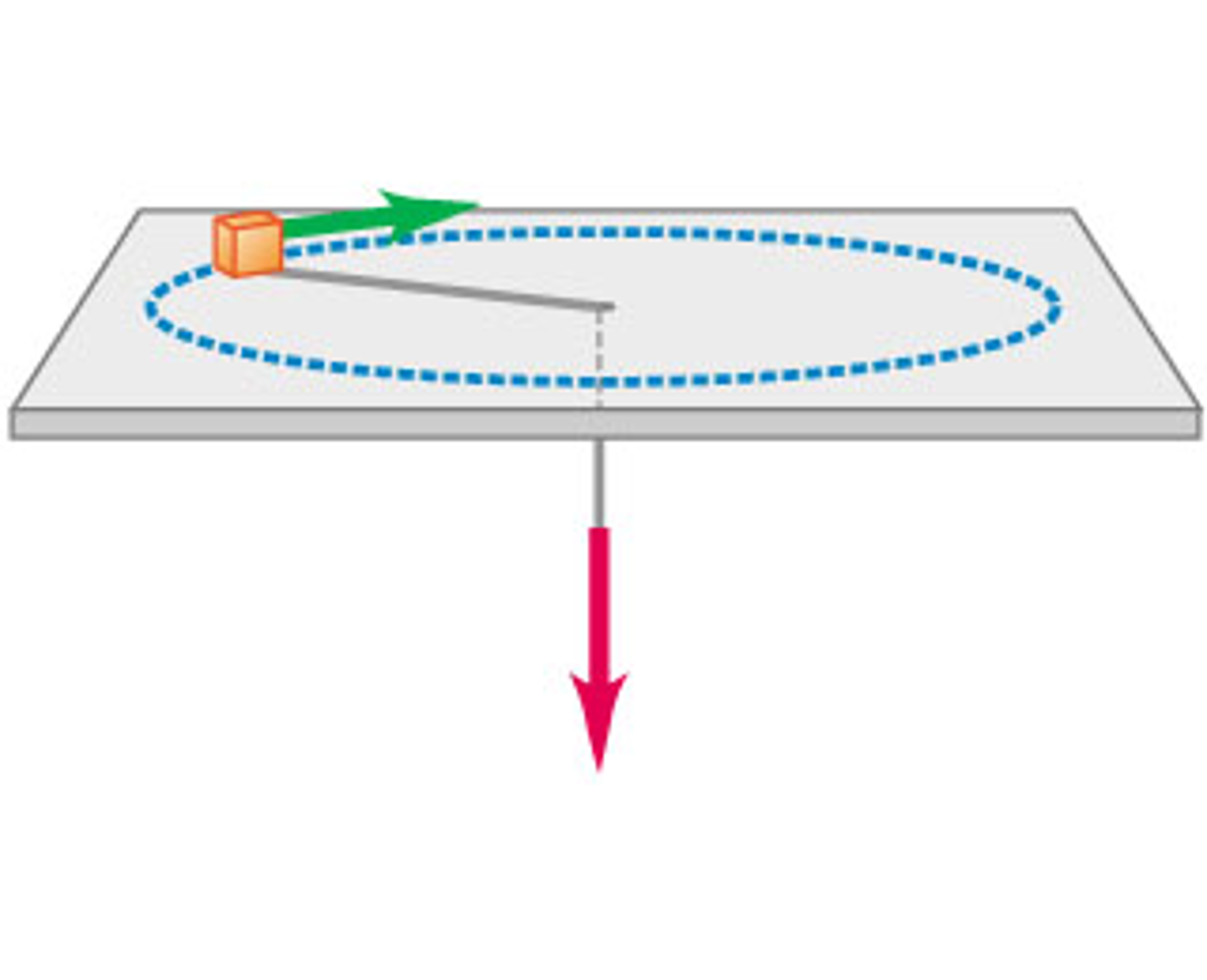 Solved A small block on a frictionless horizontal surface | Chegg.com