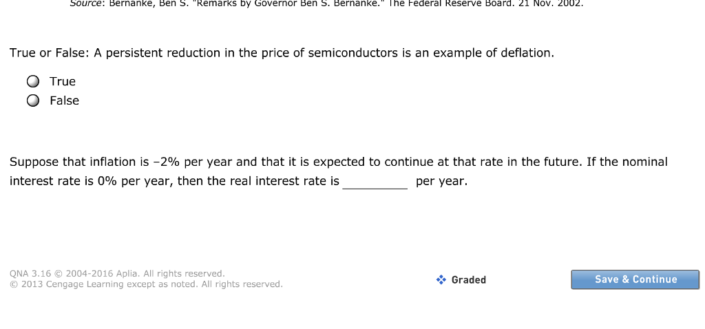 Solved 10. Deflation and the zero bound on interest rates Aa | Chegg.com