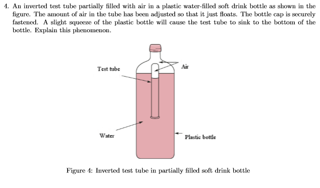 Solved An inverted test tube partially filled with air in a | Chegg.com