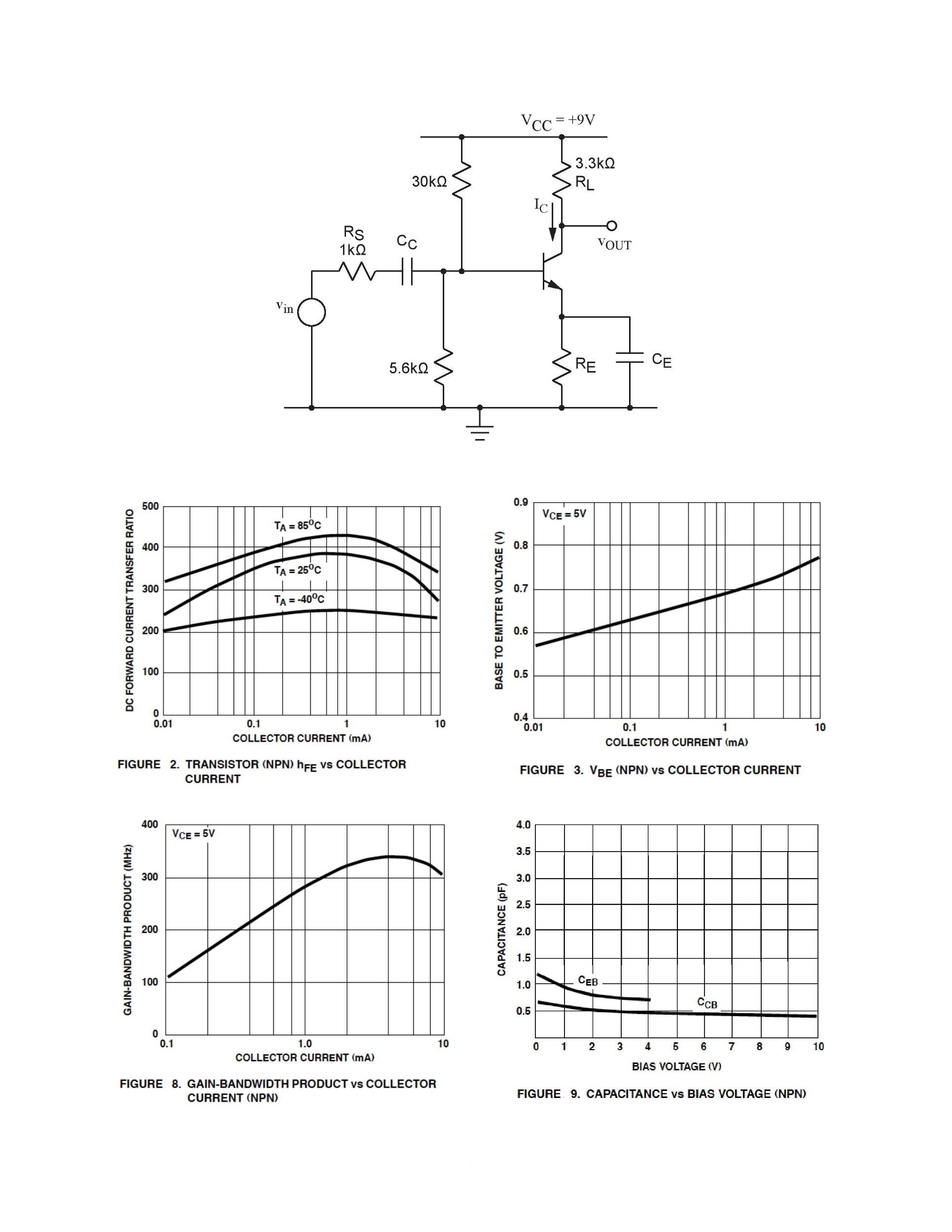 Solved The BJT amplifier circuit on the opposite page uses | Chegg.com