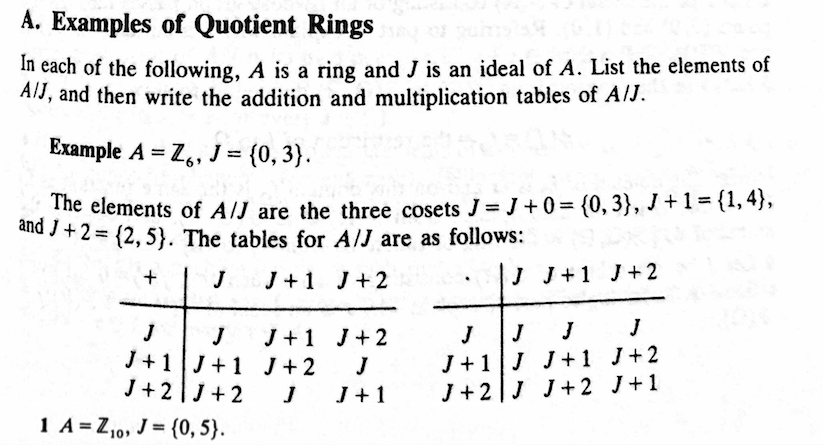 A. Examples of Quotient Rings In each of the | Chegg.com