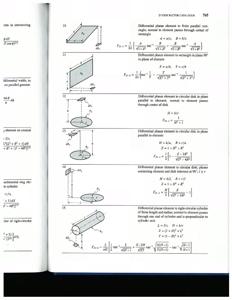 A catalog of radiative transfer configuration | Chegg.com
