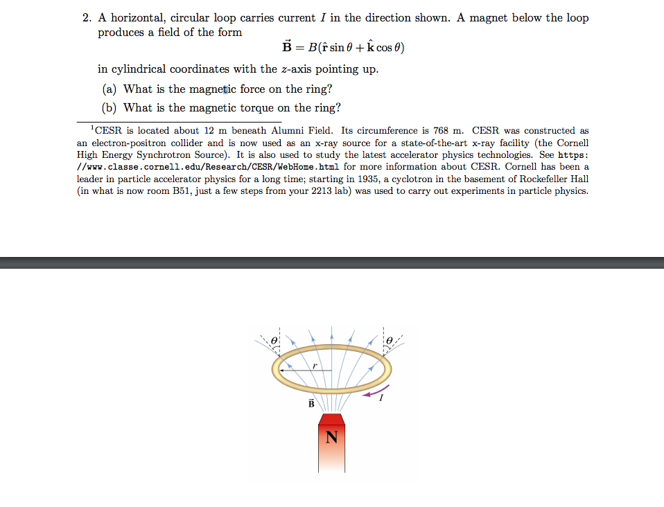 Solved 2. A horizontal, circular loop carries current I in | Chegg.com