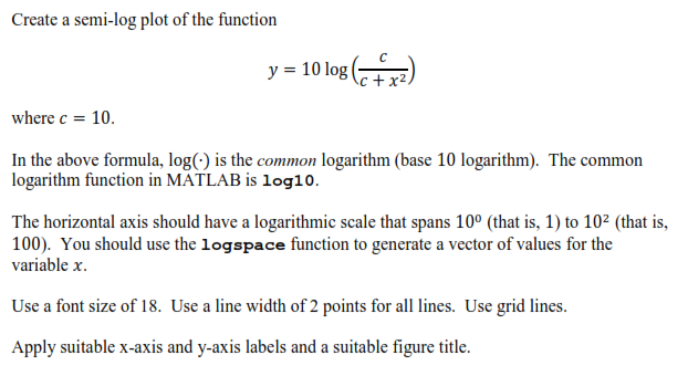 Solved Create a semi-log plot of the function y= 10 log | Chegg.com